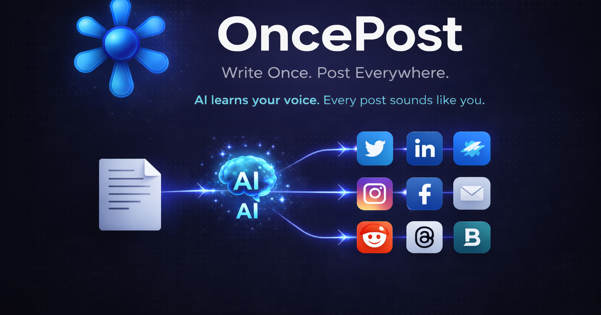 OncePost — Write Once, Post Everywhere